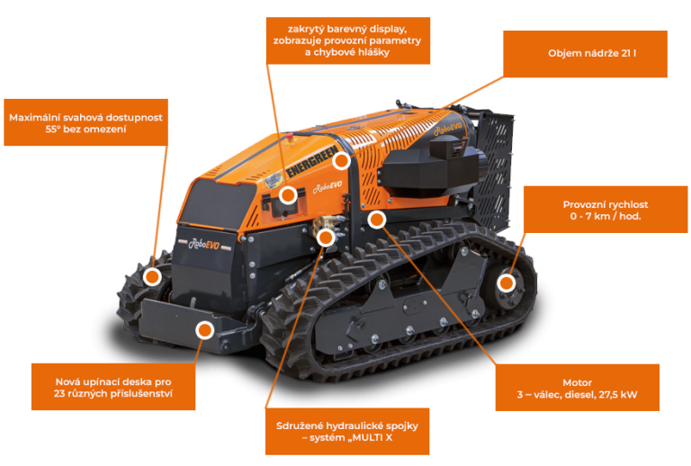 RoboMAX - RoboMAX SK